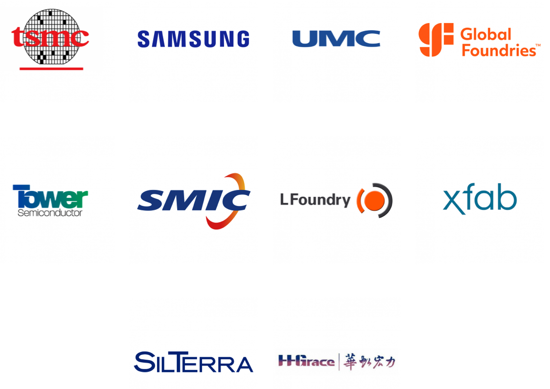 Foundries & Partners - Sofics